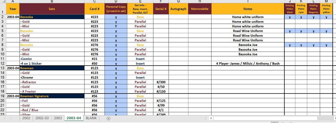 Lebron James Rookie Card Checklist & Collection Tracker Spreadsheet - Etsy