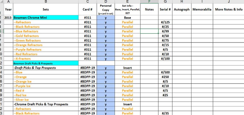 Aaron Judge Rookie Card Checklist & Collection Tracker Spreadsheet - Etsy