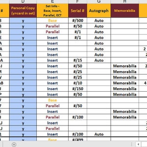 Lebron James Rookie Card Checklist & Collection Tracker Spreadsheet - Etsy