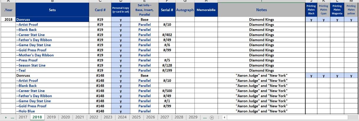 Aaron Judge Baseball Card Checklist & Collection Tracker 2013 - 2023 - Etsy