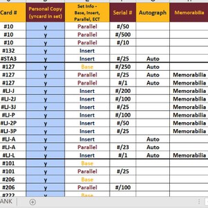 Lebron James Rookie Card Checklist & Collection Tracker Spreadsheet - Etsy