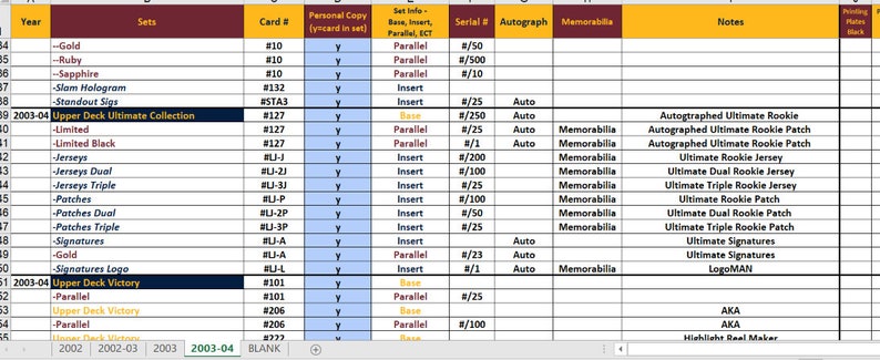 Lebron James Rookie Card Checklist & Collection Tracker Spreadsheet - Etsy