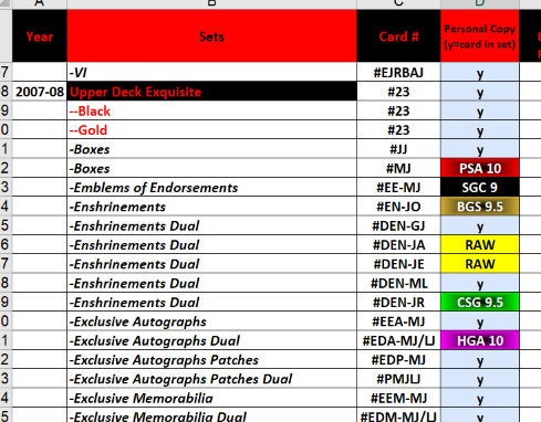 Michael Jordan Sports Card Checklist & Collection Tracker - Etsy