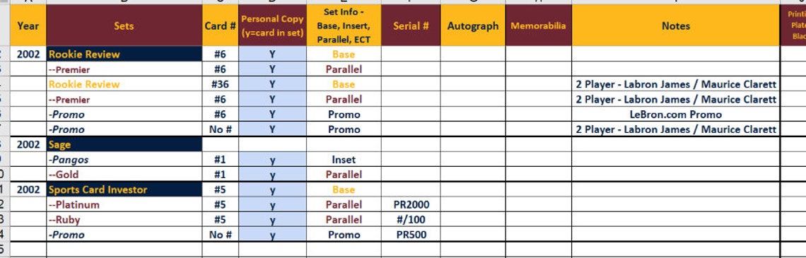 Lebron James Rookie Card Checklist & Collection Tracker Spreadsheet - Etsy