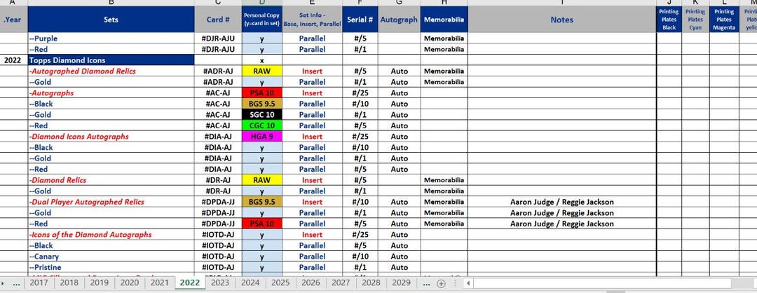 Aaron Judge Baseball Card Checklist & Collection Tracker 2013 - 2023 - Etsy