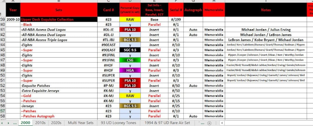 Michael Jordan Sports Card Checklist & Collection Tracker - Etsy