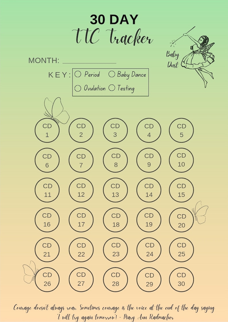 TTC Tracker Printable | Fertility Planner PDF | Trying to Conceive ...