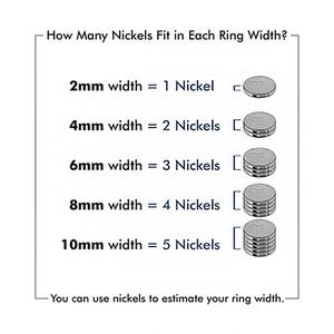 Math Wedding Ring, Circuit Board Ring, Programmer Gift, Computer Nerd ...