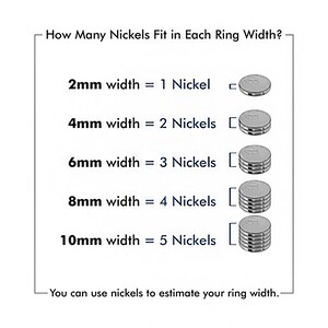 Pilot Flyer Airman Wedding Ring, Airplane Fighter Jet Engine Ring ...