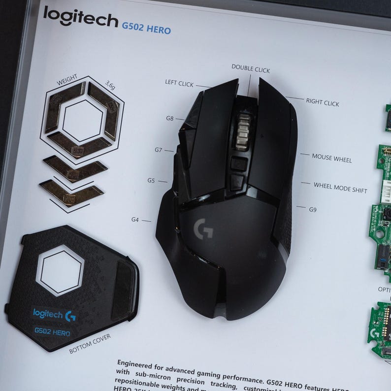 Maus G502 Hero - Etsy