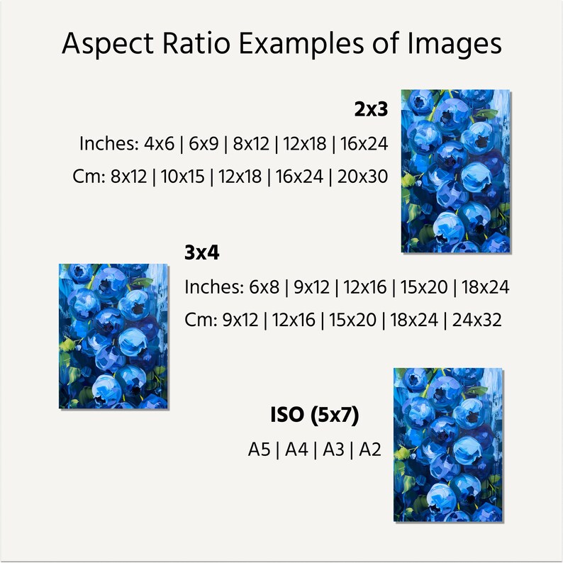 Abstract Blueberry Painting, Digital Art, Kitchen Decor, Vintage Poster ...