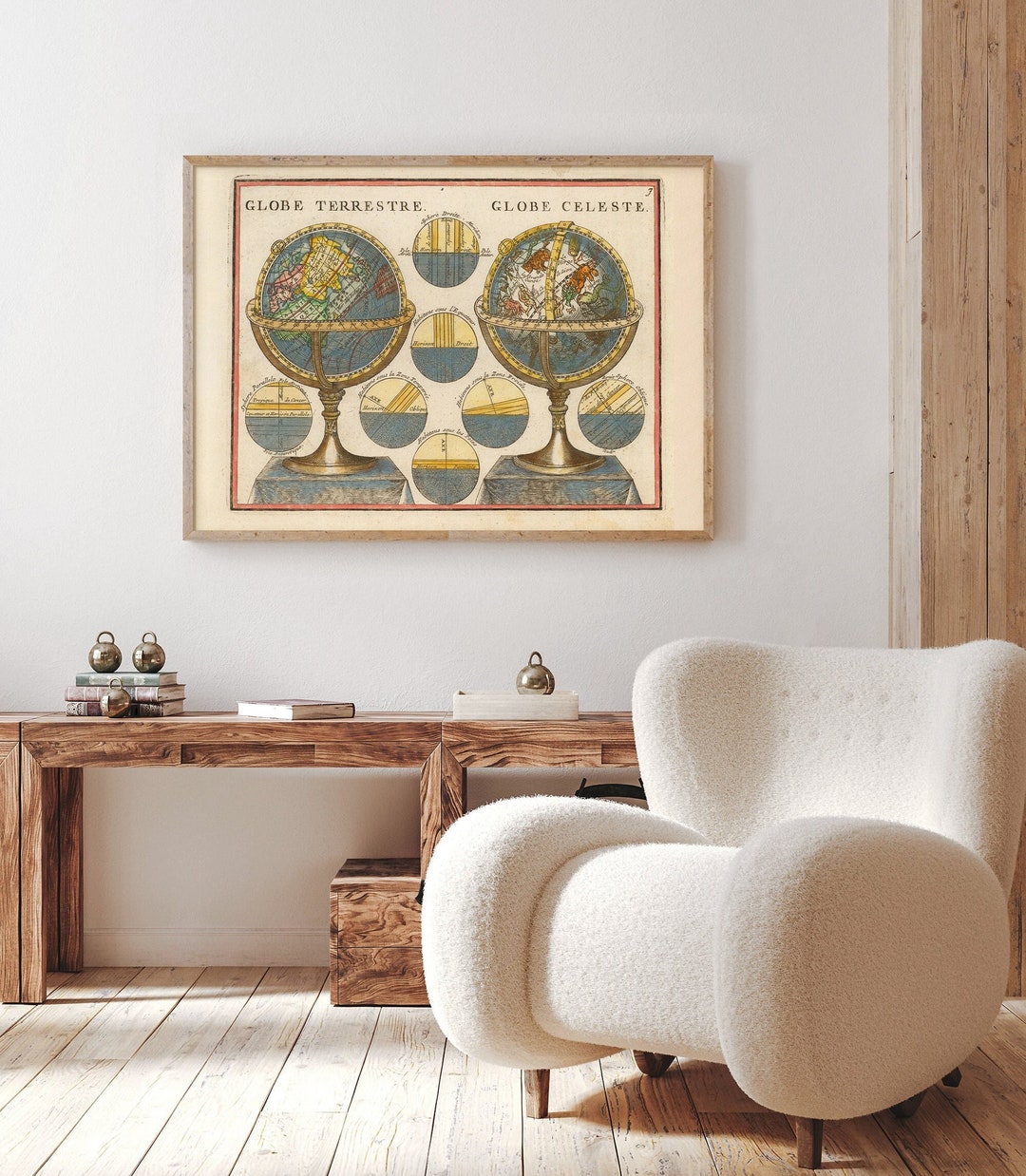 Poster Antique Map Celestial Globe Antique Wall Decoration - Etsy