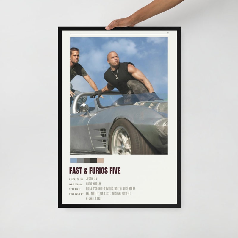 Fivem poster - Etsy.de