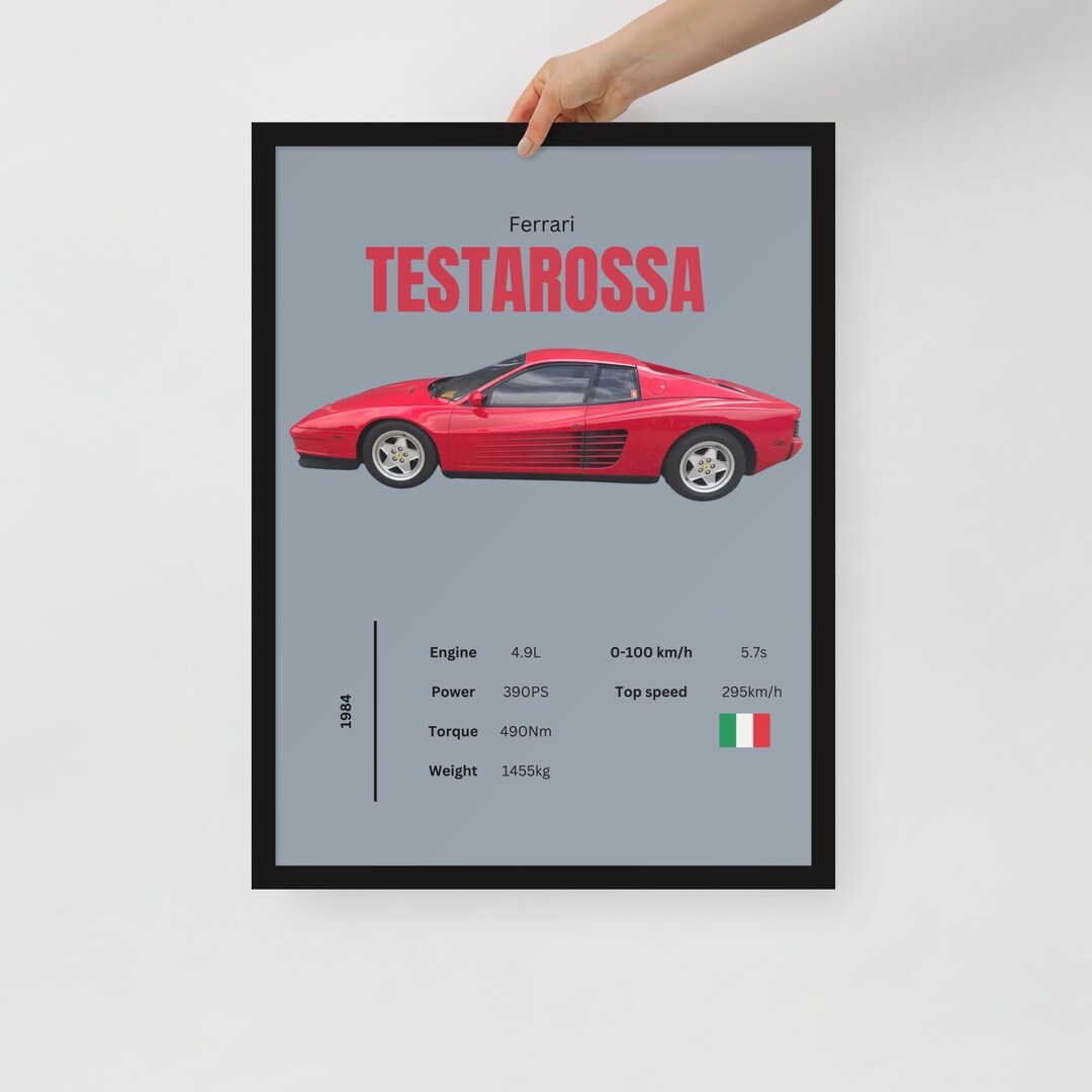 Ferrari Testarossa Digital Download / Ferrari Testarossa Poster ...