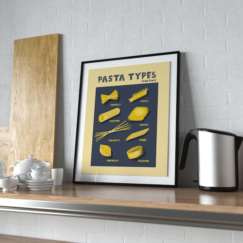 Types of Pasta Guide Poster, Wall Art, Poster Print, Wall Decor, Food ...