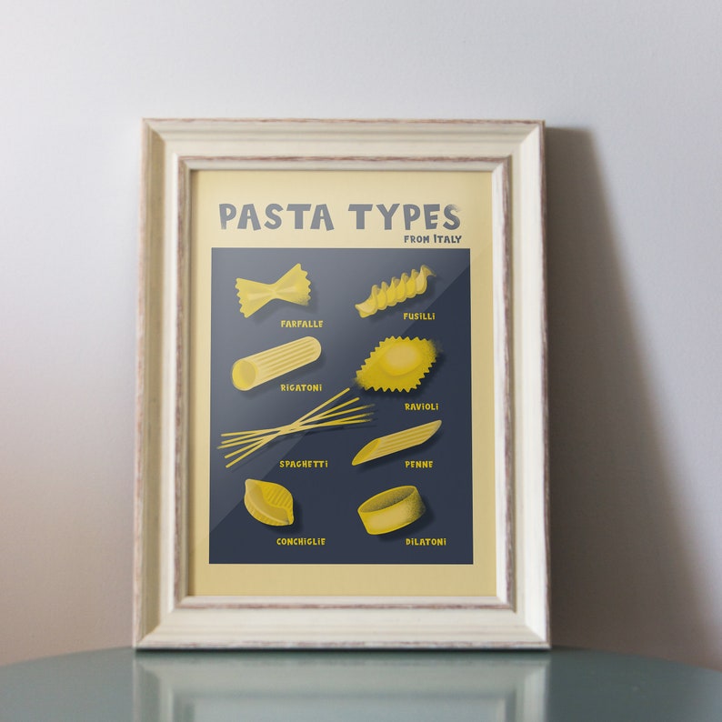 Types of Pasta Guide Poster, Wall Art, Poster Print, Wall Decor, Food ...