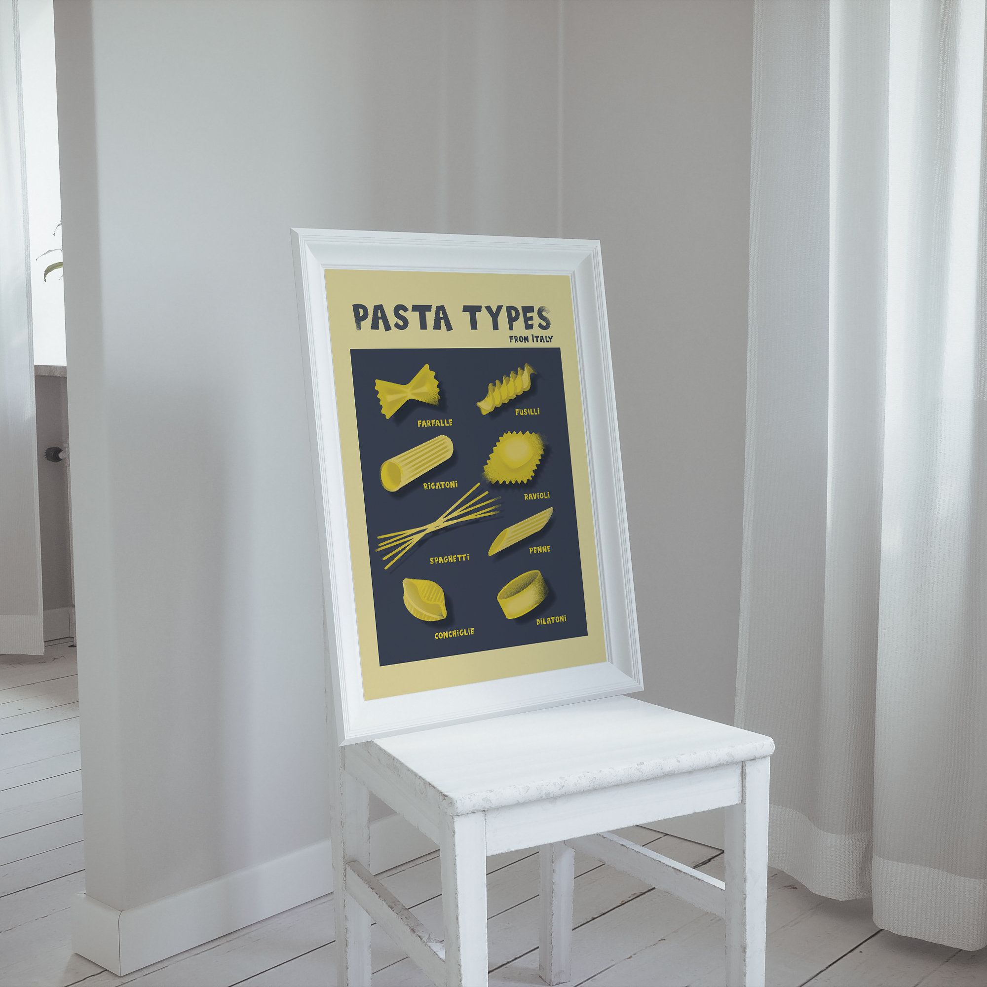 Types of Pasta Guide Poster, Wall Art, Poster Print, Wall Decor, Food ...