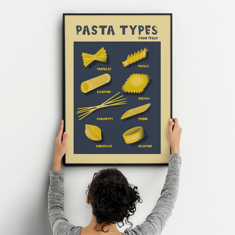 Types of Pasta Guide Poster, Wall Art, Poster Print, Wall Decor, Food ...