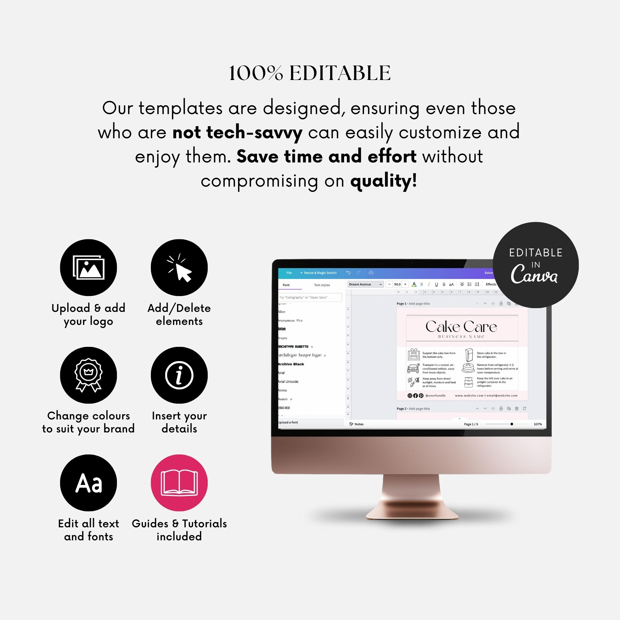 Pink Sugar Cookie Care Card Template, Decorated Cookies Care ...