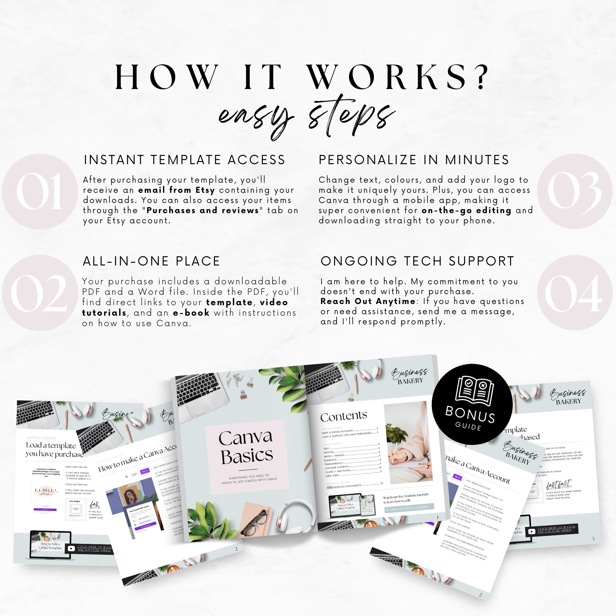 Photo Print Release Form for Photography Clients Editable Canva ...