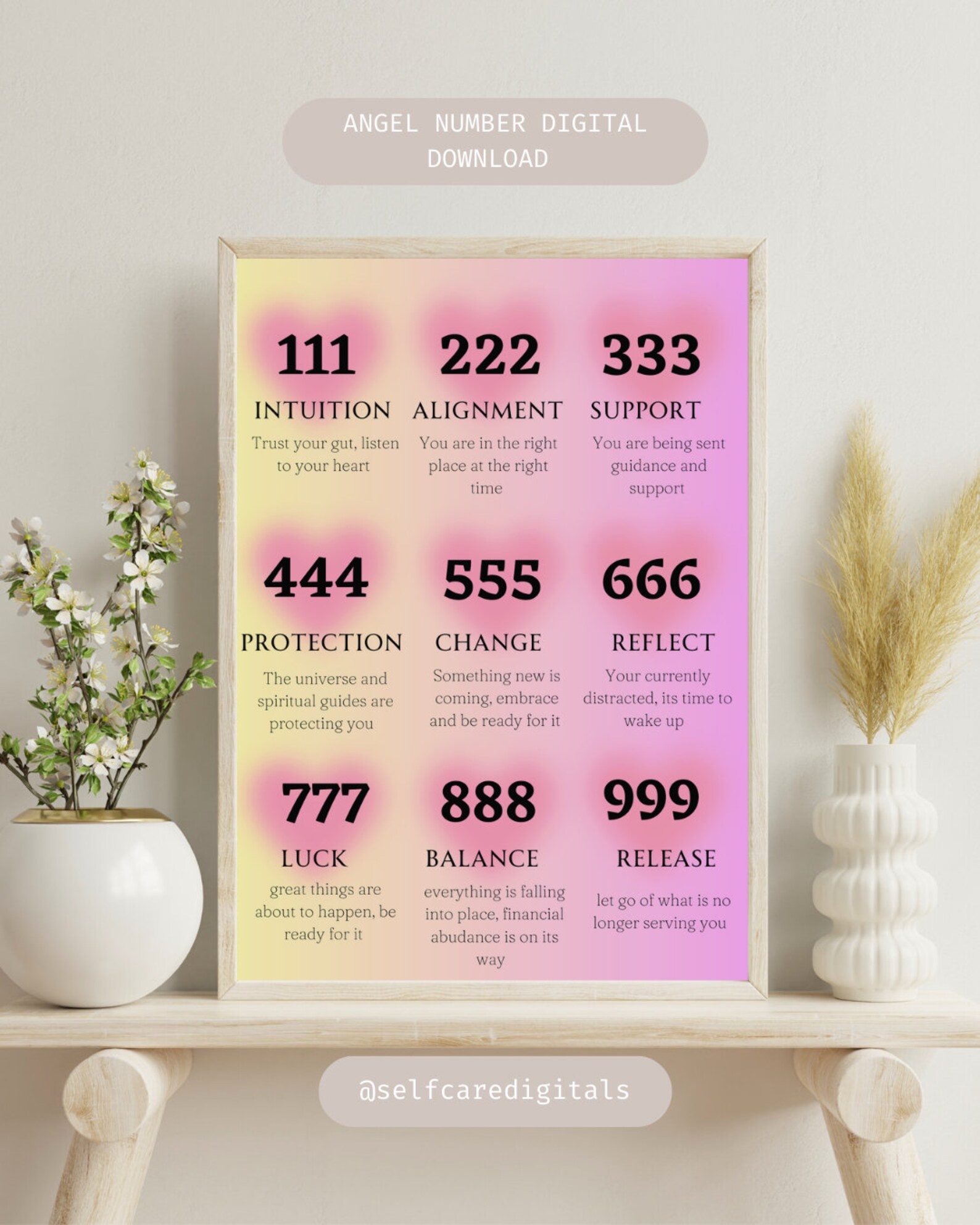 Angel Number Wall Art | Trendy Minimalist Wall Art|printable Art ...
