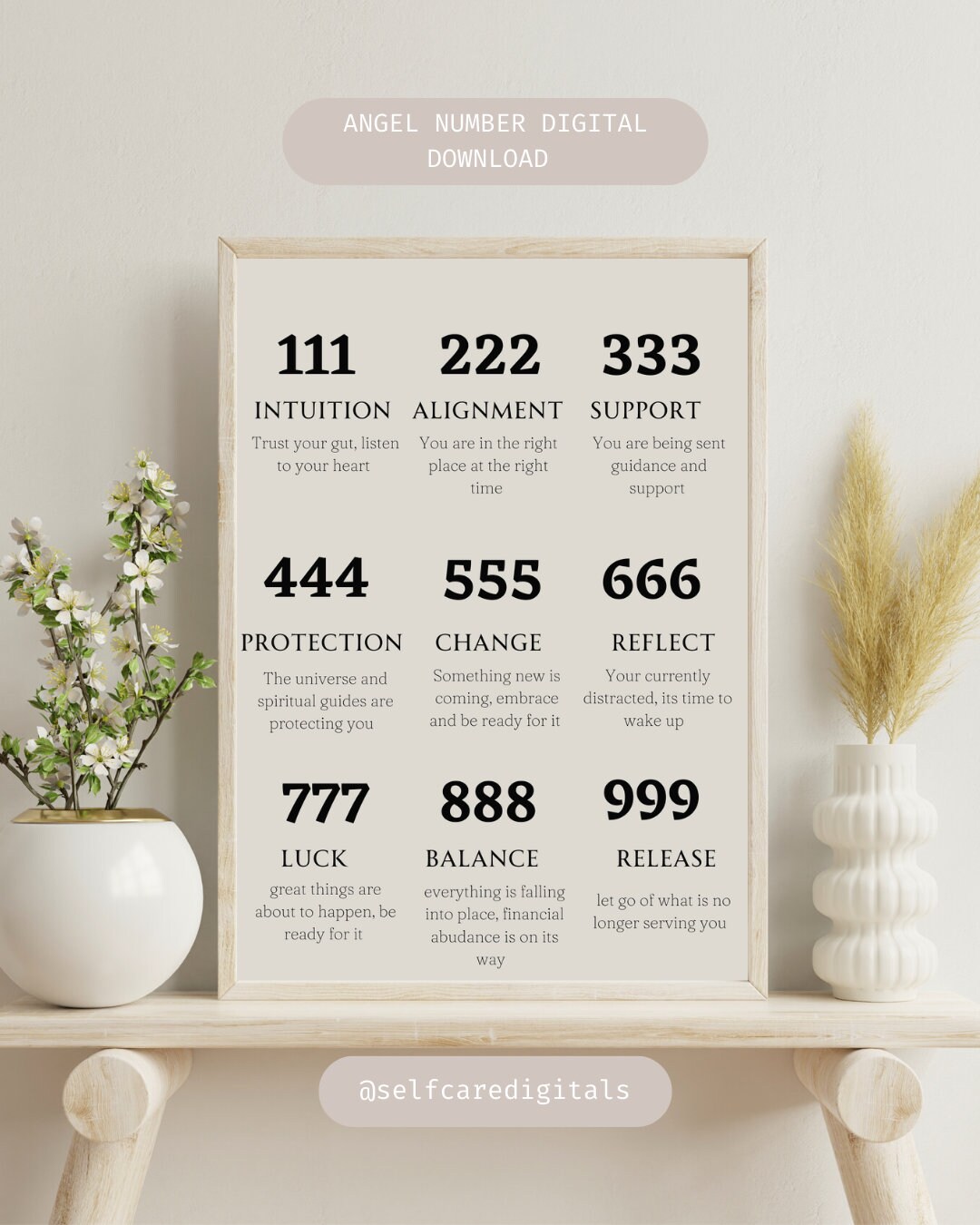 Angel Number Wall Art | Trendy Minimalist Wall Art|printable Art ...