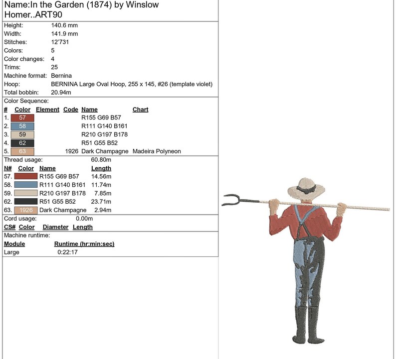 Gardener Machine Embroidery File, Inspired by Winslow Homer (in the ...