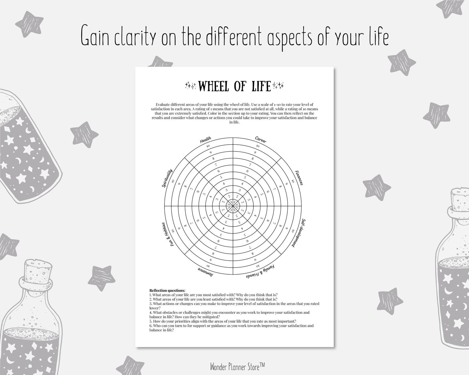 Wheel of Life Worksheet | Reflection Tool | Printable PDF | A4, A5 ...