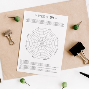 Wheel of Life Worksheet | Reflection Tool | Printable PDF | A4, A5 ...