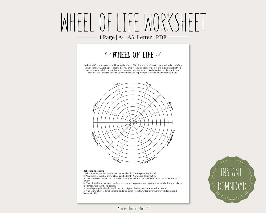 Wheel of Life Worksheet Reflection Tool Printable PDF - Etsy