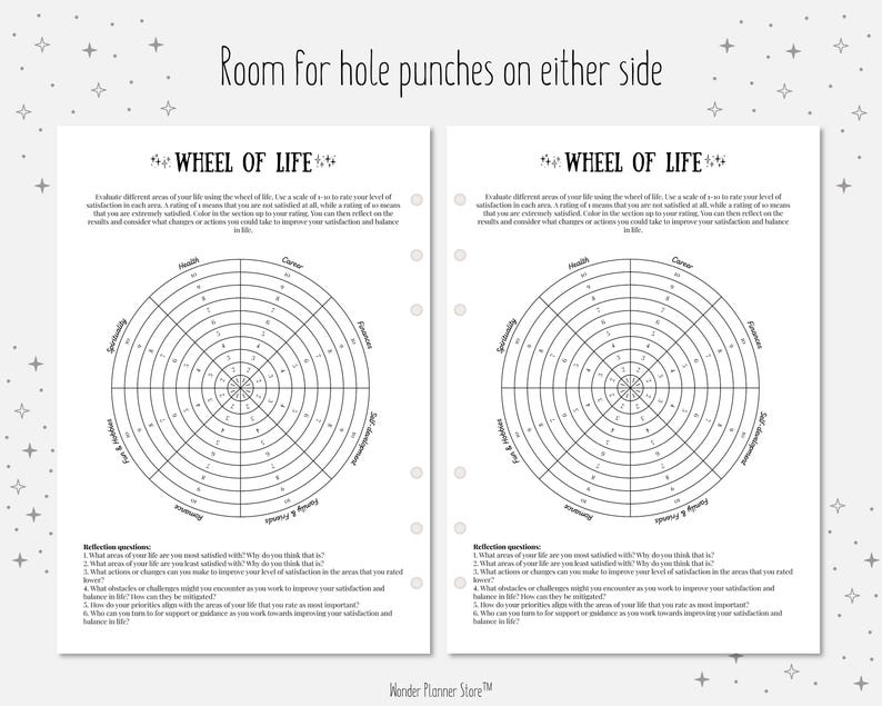Wheel of Life Worksheet | Reflection Tool | Printable PDF | A4, A5 ...