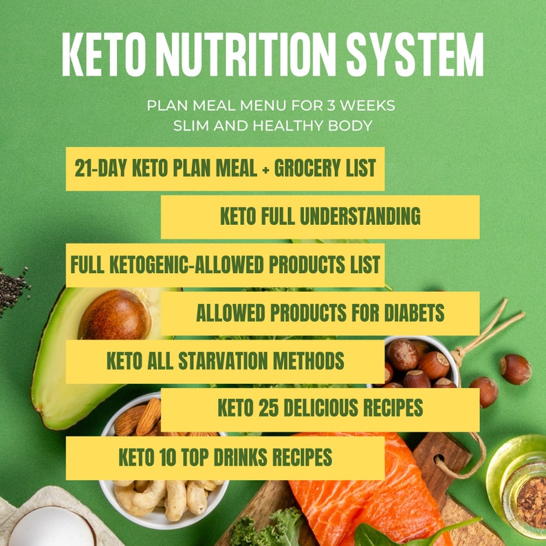 The Ultimate 21 Day Keto Meal Plan: Simple Recipes for Fast Results - Etsy