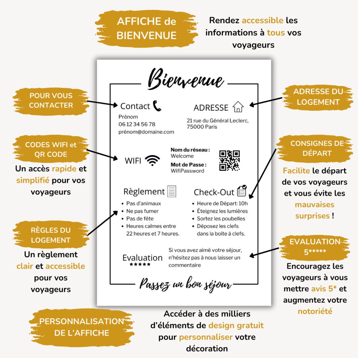 Airbnb Welcome Poster, Template Canva, Airbnb Welcome Sign, Airbnb ...