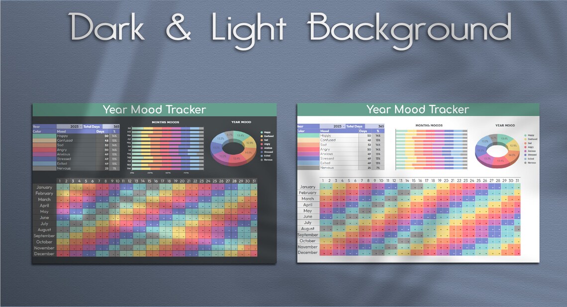 Digital YEAR Mood Tracker Spreadsheet for Google Sheets, Mood Tracker ...