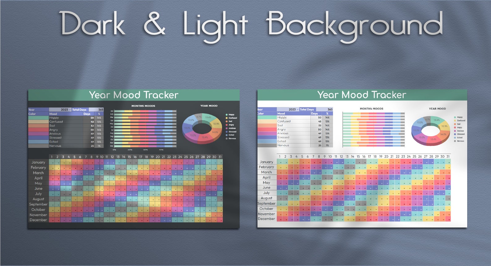 Digital YEAR Mood Tracker Spreadsheet for Google Sheets, Mood Tracker ...