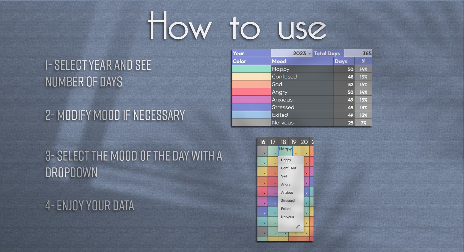 Digital YEAR Mood Tracker Spreadsheet for Google Sheets, Mood Tracker ...