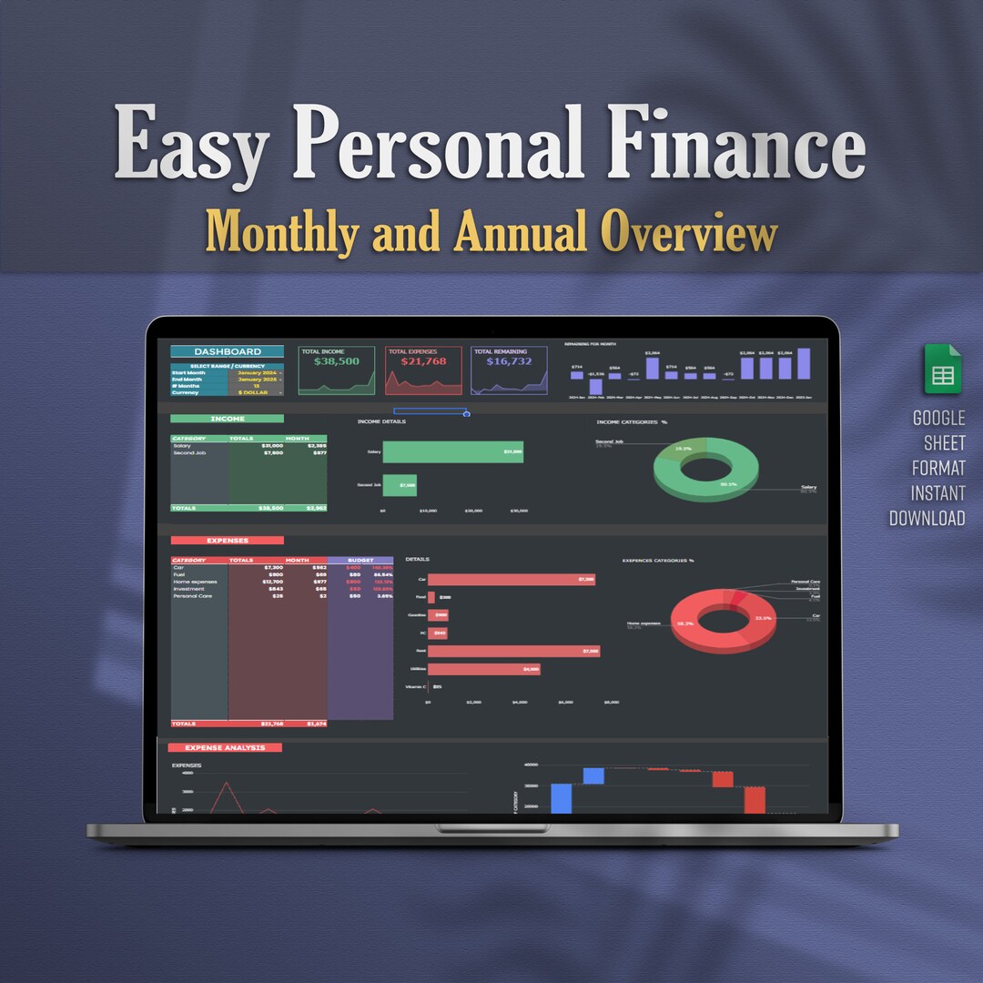 Easy Personal Finance Spreadsheet for Google Sheets, Customizable Range ...