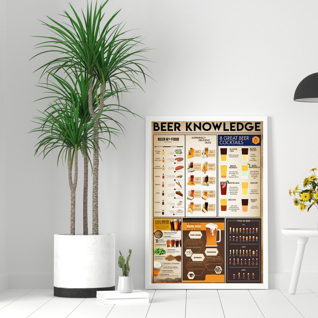 Beer Knowledge Wall Art Printable, Knowledge Wall Art Instant Download ...