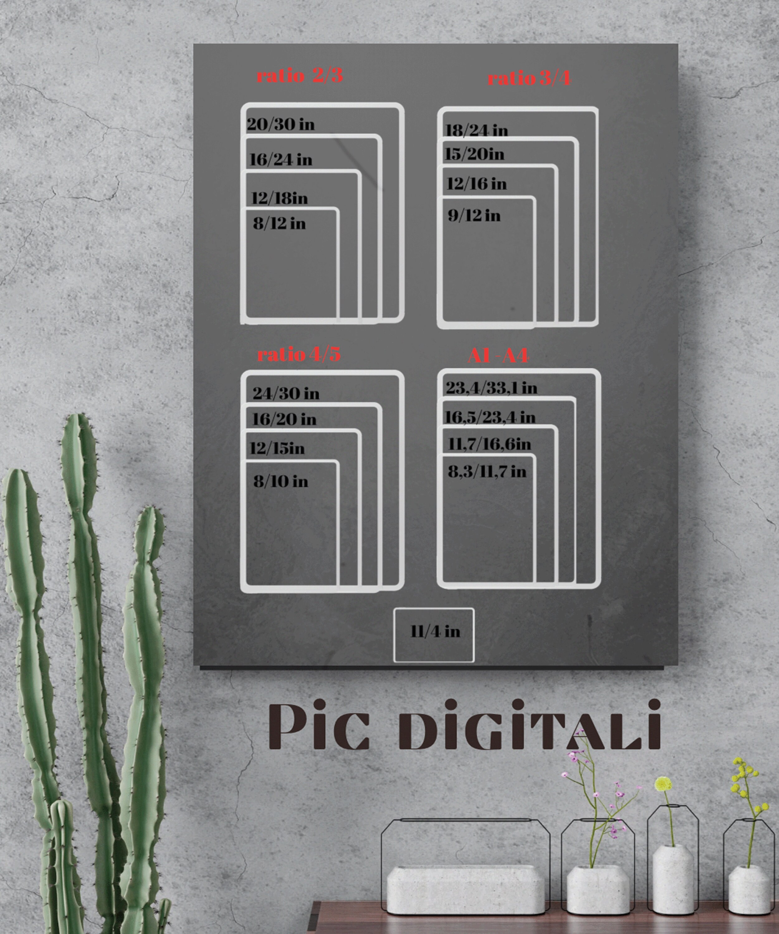 Coffee Knowledge Printable Wall Art,coffee Lovers Gift ,barista ...