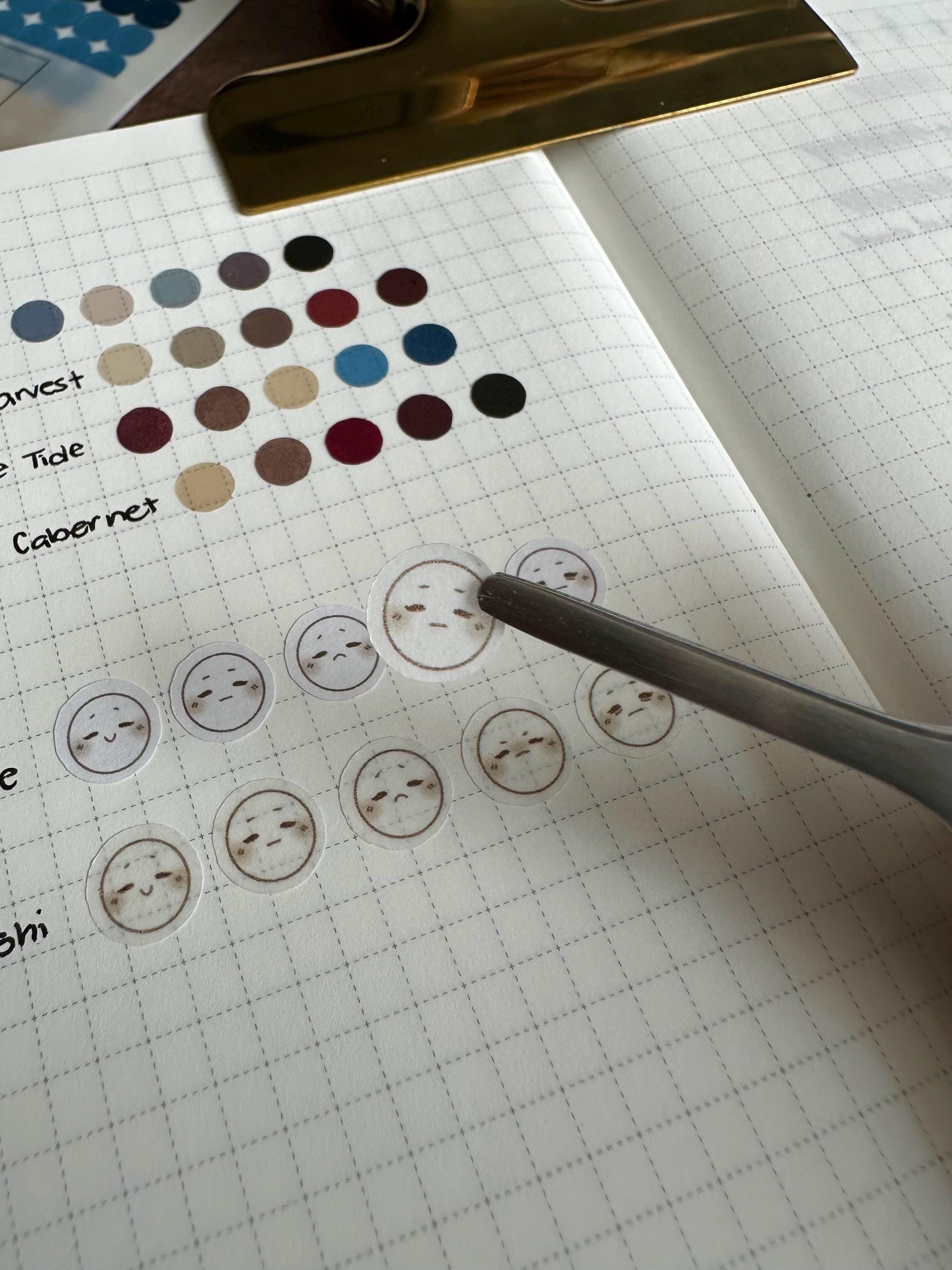 Emoji Mood Tracker Stickers: Journal & Planner Emoticons - Etsy