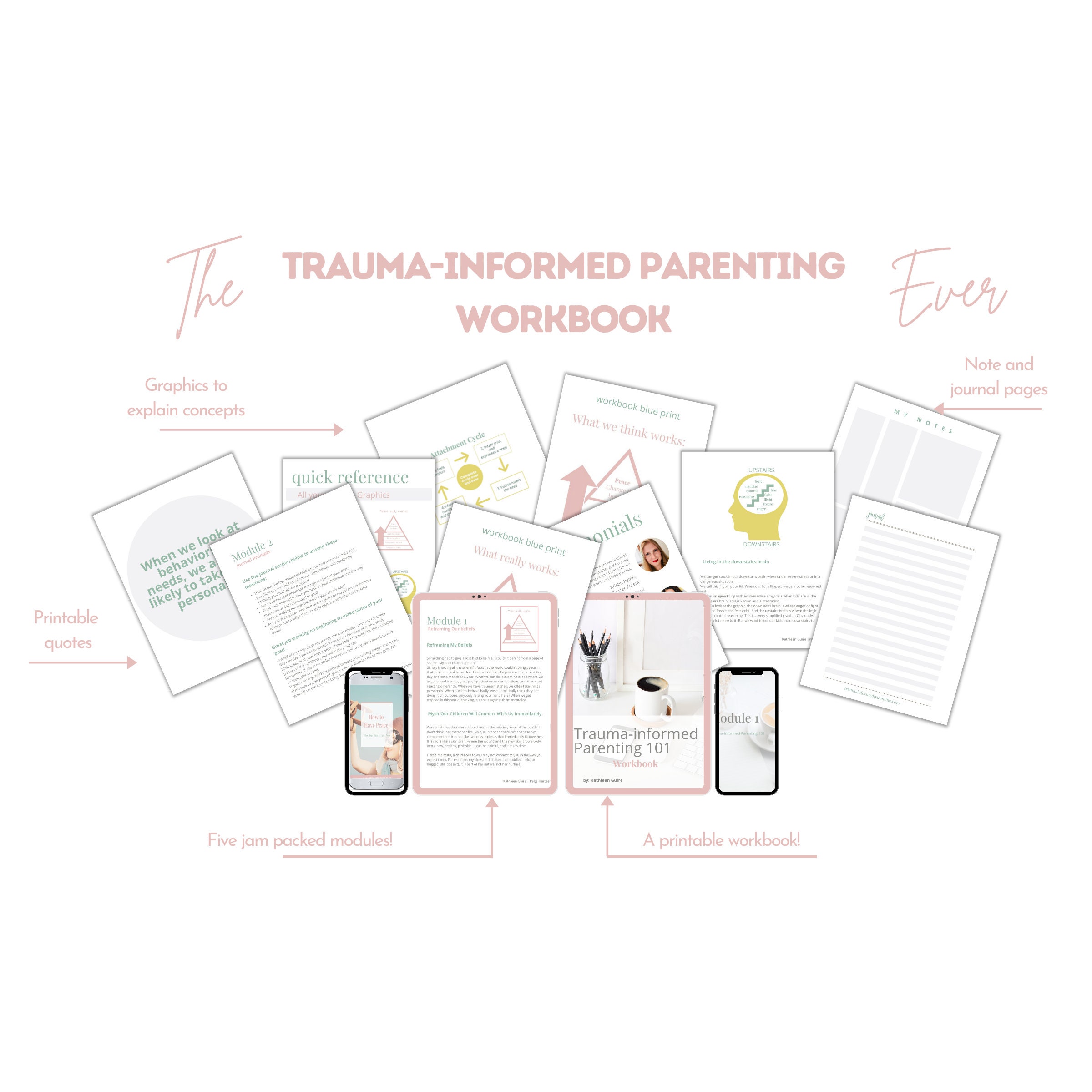 BUNDLE trauma-informed Parenting 101, instead Of Tips, Trauma Bucket Workbook - Etsy