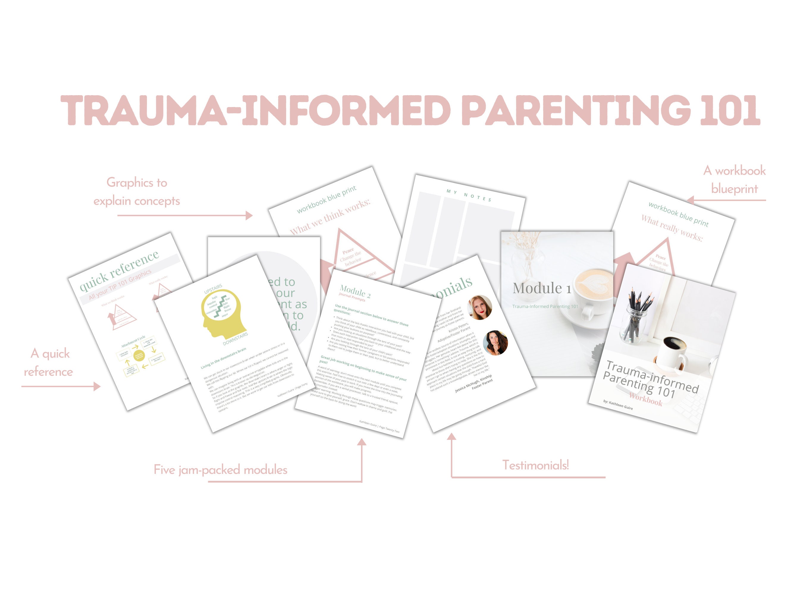 Trauma-informed Bundle Trauma-informed Workbook Plus - Etsy Canada