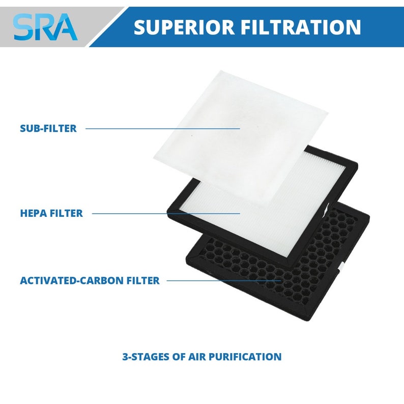 Aoyue 8486 Bench-top Fume Extractor With Activated Carbon Beads 110/220 ...