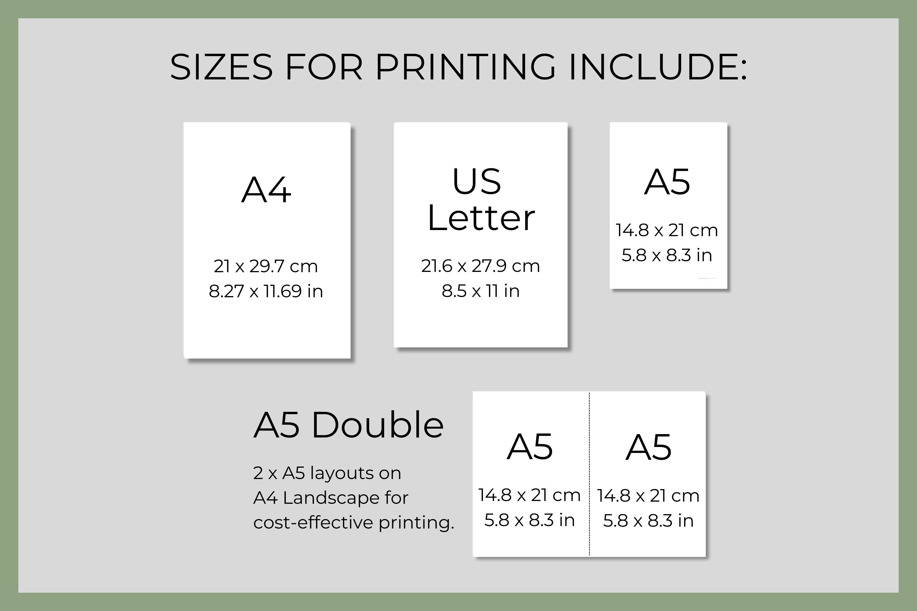 Formulas Revision Sheet, Student Printable, PDF Digital Download ...