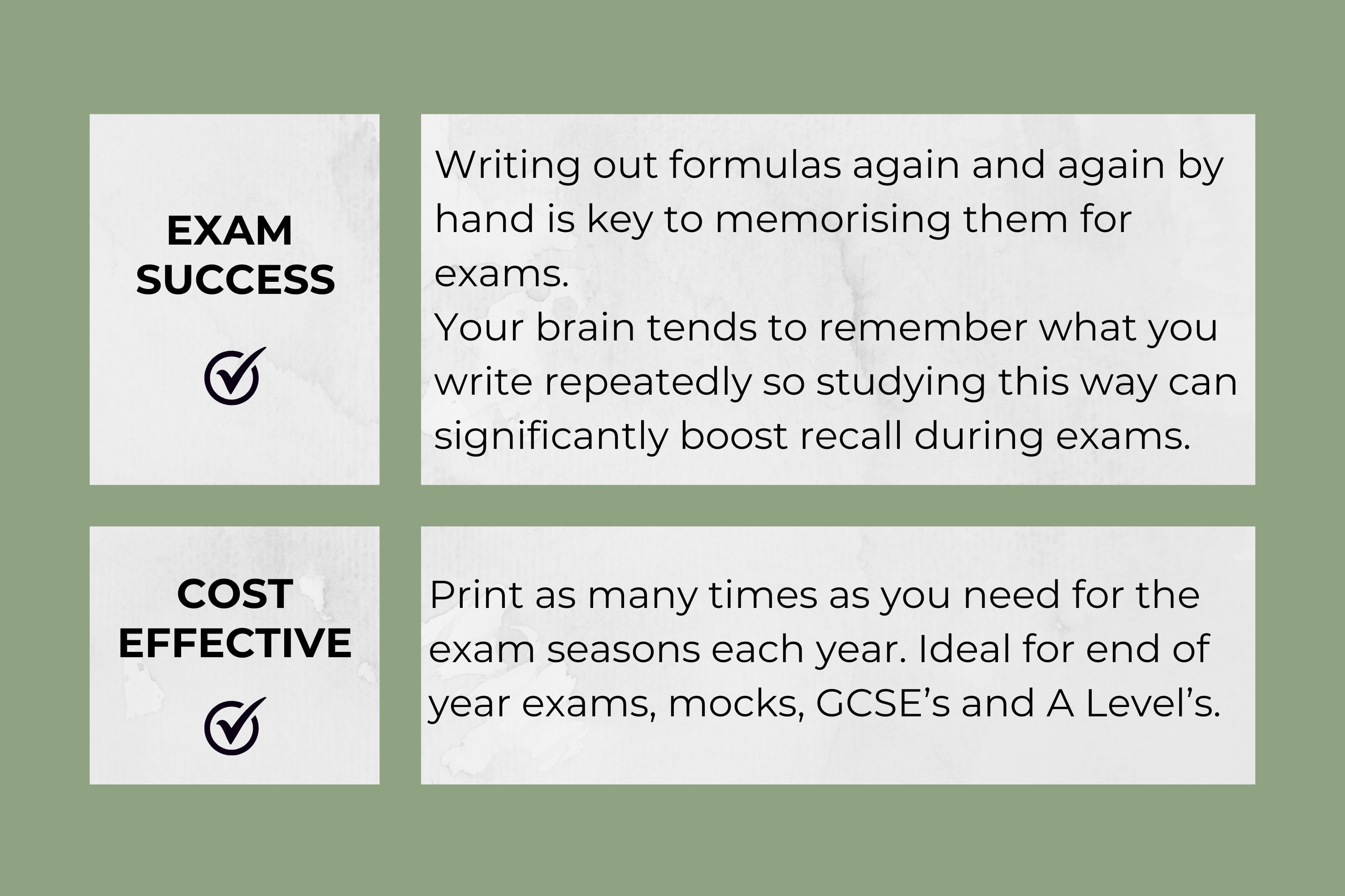 Formulas Printable Revision Sheet, GCSE Exam Study Help for Revising ...