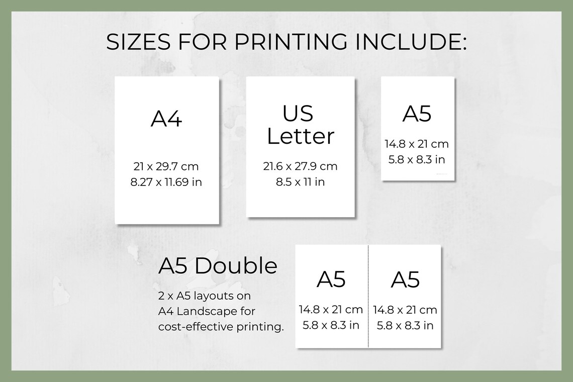 Formulas Printable Revision Sheet, GCSE Exam Study Help for Revising ...