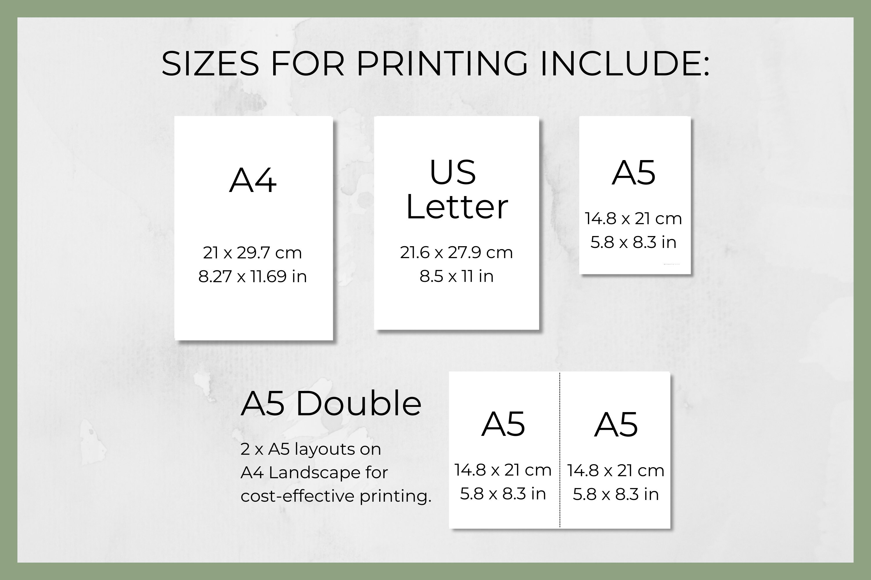 Formulas Printable Revision Sheet, GCSE Exam Study Help for Revising ...