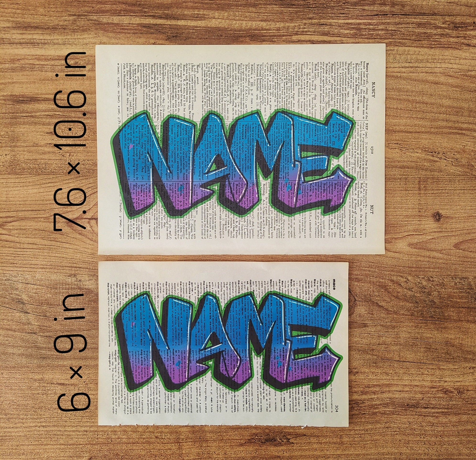 50 Years Old Dictionary Page With Custom Family Names Printed With ...