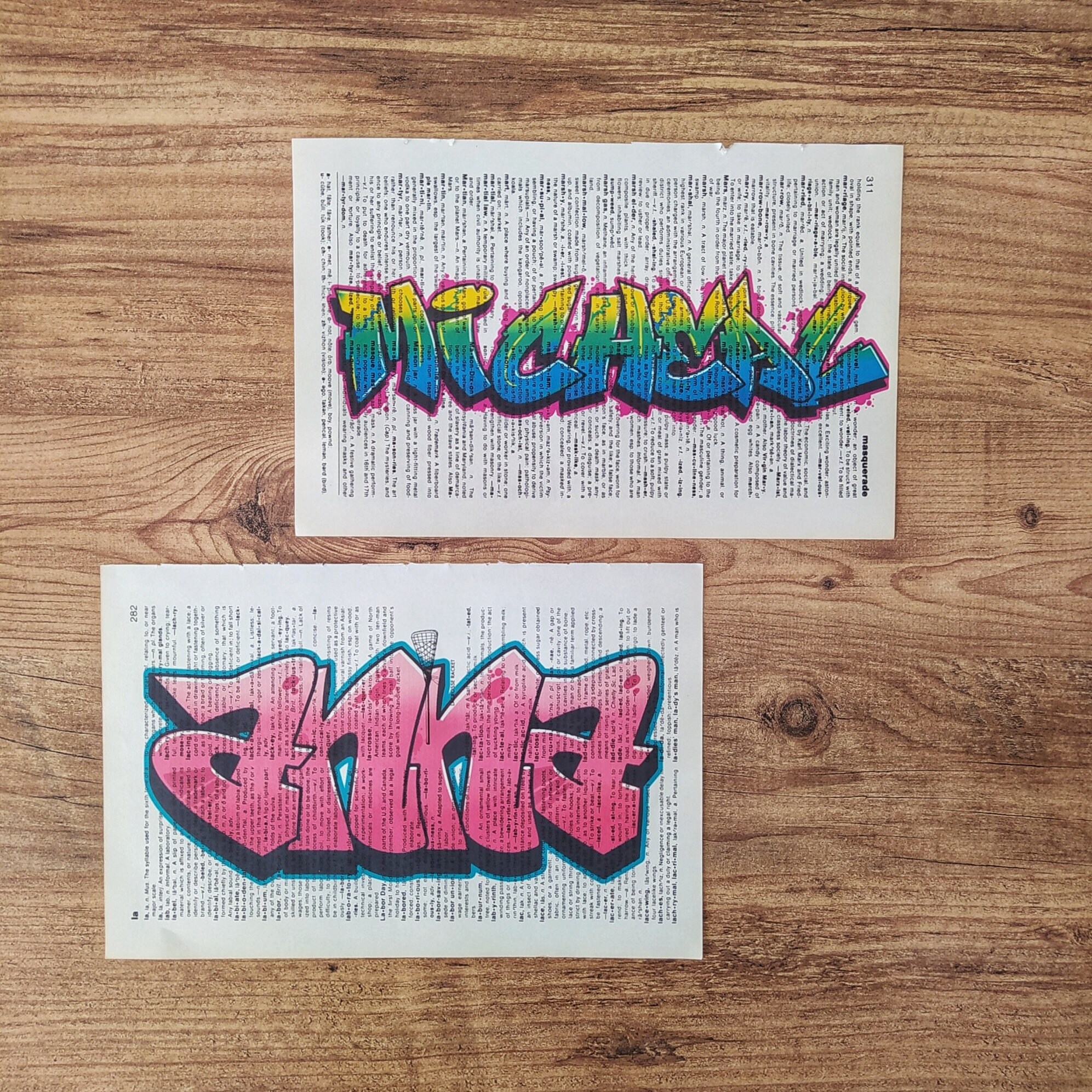 50 Years Old Dictionary Page With Custom Family Names Printed With ...