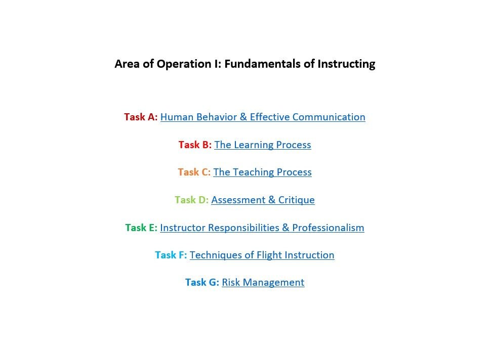 CFI Lesson Plans - Area of Operation I: Fundamentals of Instructing - Etsy